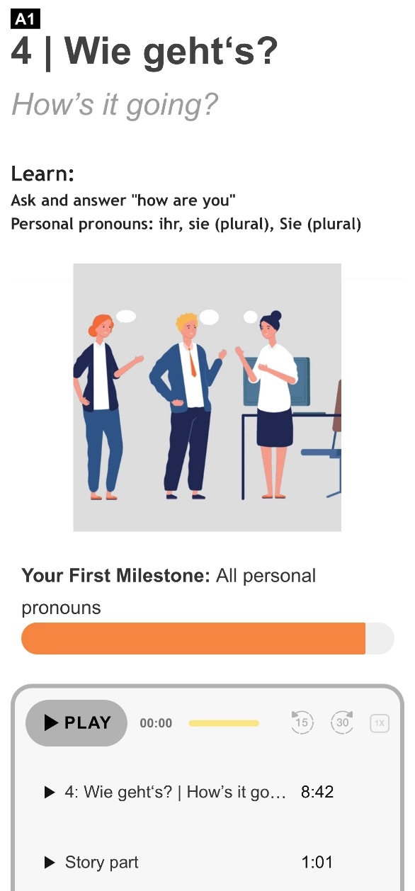German Podcast – Learn German with Stories